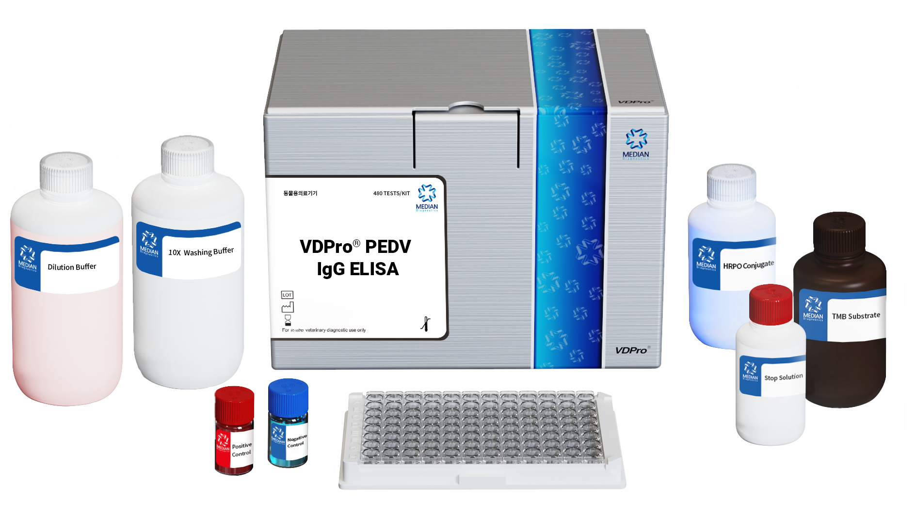 VDPro® PEDV IgG ELISA - Diagnostics For Animals